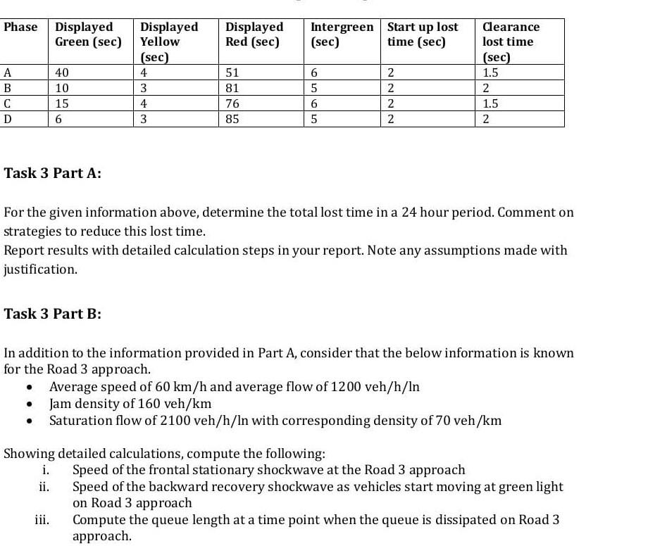 Solved A four-legged intersection, as shown in Figure 4 , | Chegg.com