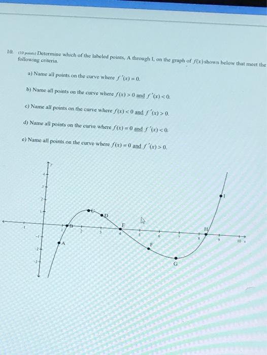 Solved 10. (10 pont Determine which of the labeled points. A | Chegg.com