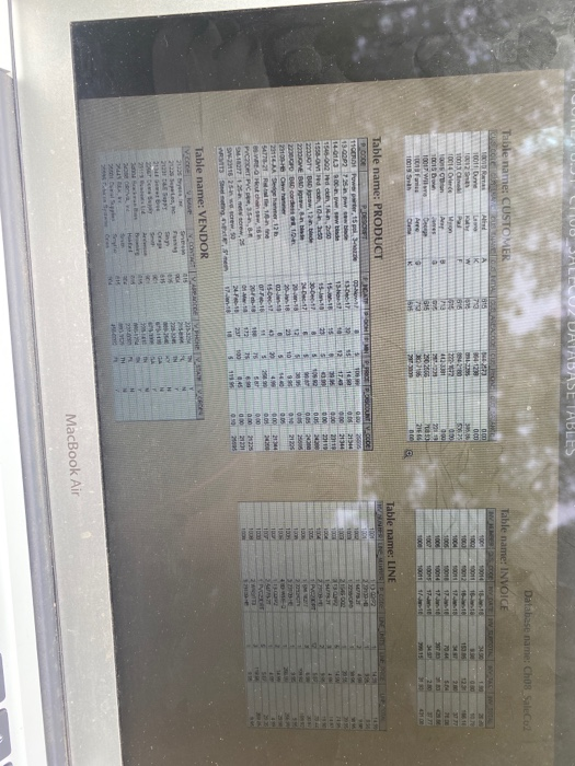 Problem 34 Create a procedure named | Chegg.com