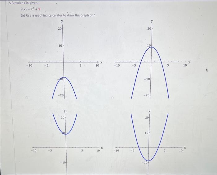 Solved Graphs of the functions f and g are given. (a) Which | Chegg.com