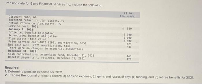 Solved Pension data for Barry Financial Services Inc. | Chegg.com