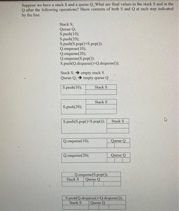 Solved Convert the following infix expression into postfix | Chegg.com