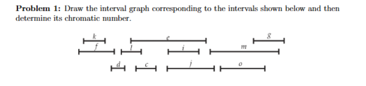 Solved Problem 1: Draw the interval graph corresponding to | Chegg.com