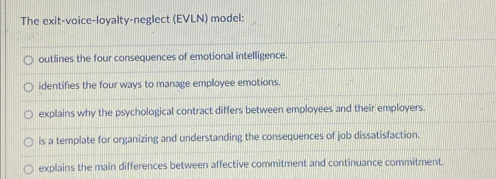 Solved The exit-voice-loyalty-neglect (EVLN) ﻿model:outlines | Chegg.com