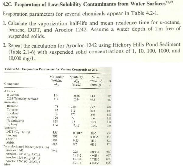 Solved 4.2C. ﻿Evaporation of Low-Solubility Contaminants | Chegg.com