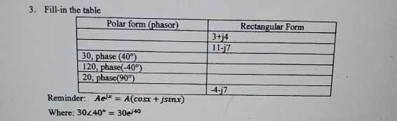 Solved 3. Fill-in the table Polar form (phasor) Rectangular | Chegg.com