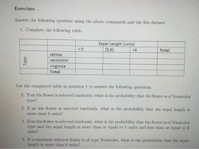 The Iris Data set The Iris data contains 150 iris | Chegg.com