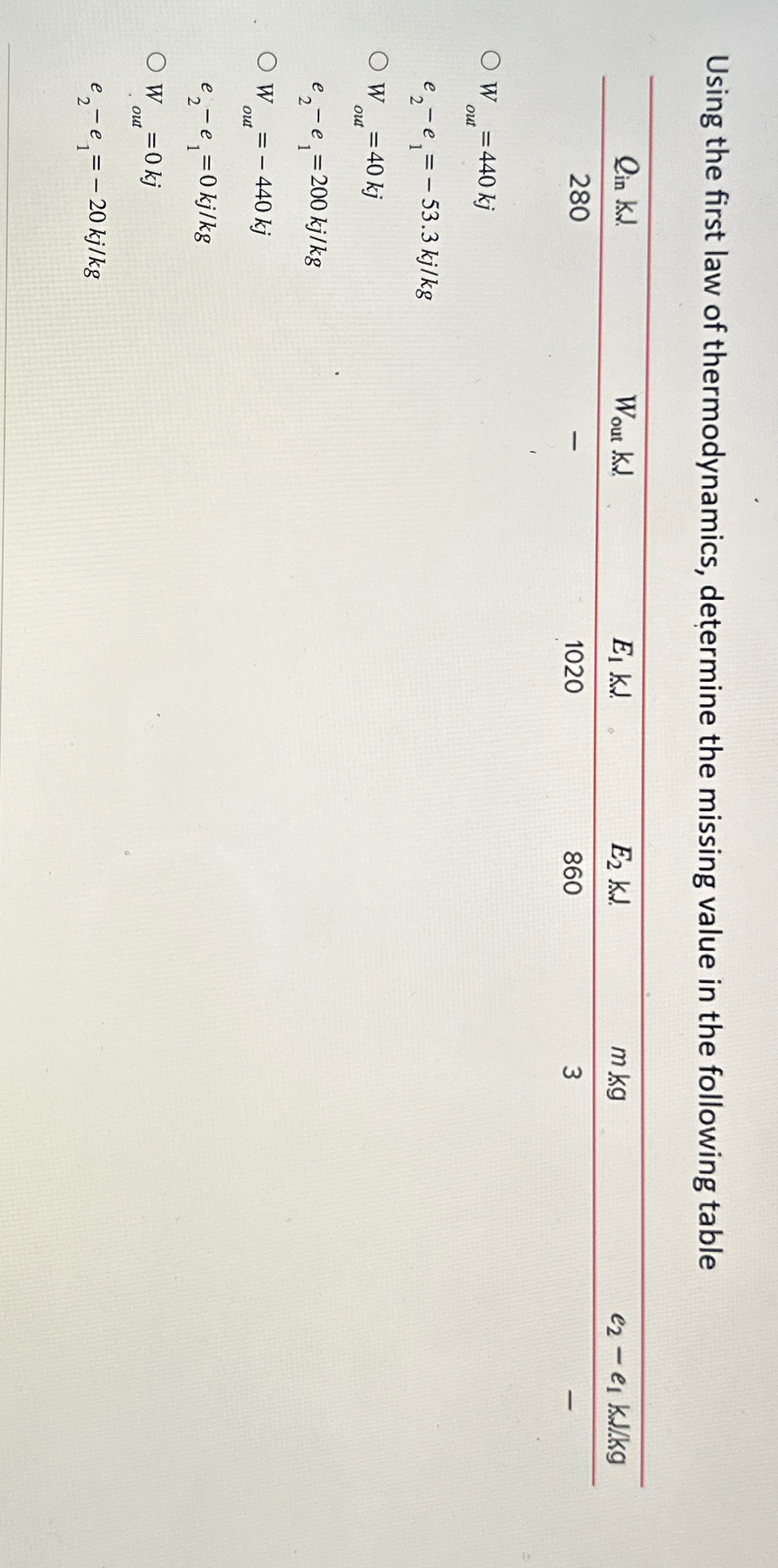 Solved Using the first law of thermodynamics, determine the | Chegg.com