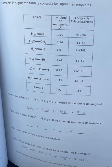 Solved Place C-H, O-H, N-H, and F-H bonds in descending | Chegg.com