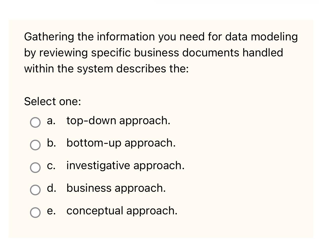 Solved Gathering the information you need for data modeling | Chegg.com