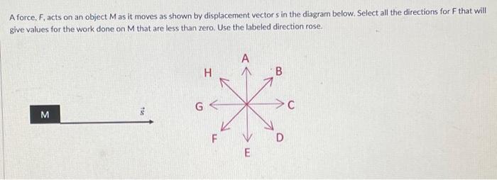 Solved A force, F, acts on an object M as it moves as shown | Chegg.com