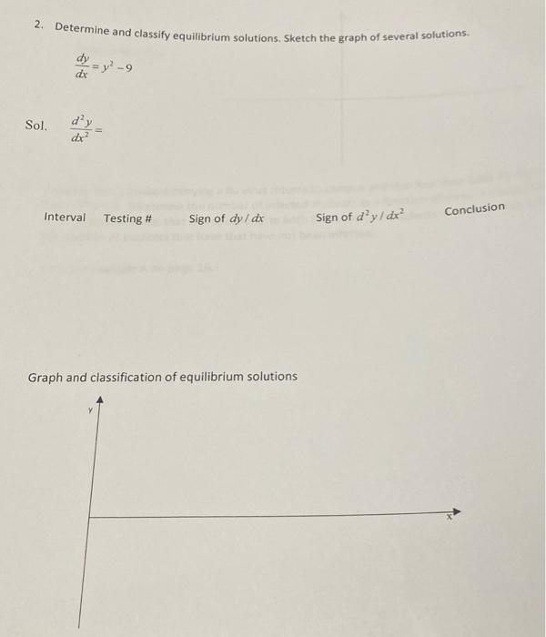 Solved 2. Determine and classify equilibrium solutions. | Chegg.com