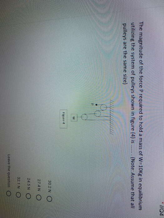 Solved * //Q4 The magnitude of the force P required to hold | Chegg.com