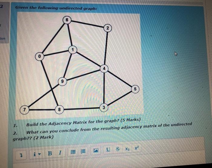 Solved 2 Given the following undirected graph: 2 ion 9 5 7 8 | Chegg.com
