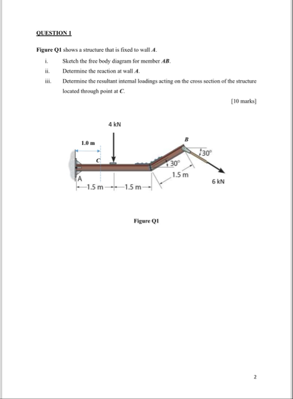 Solved OUESTION 1Figure Q1 ﻿shows a structure that is fixed | Chegg.com
