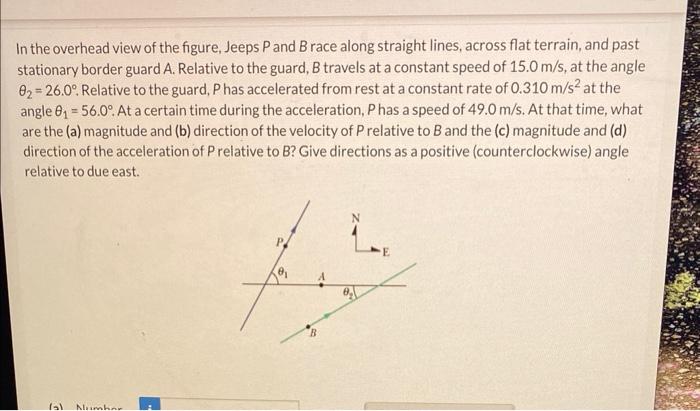 Solved In the overhead view of the figure, Jeeps P and B | Chegg.com