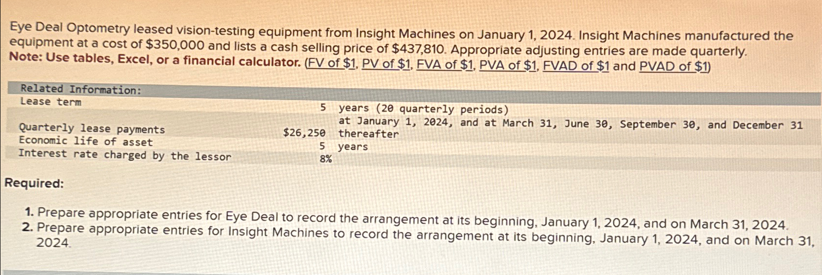 Solved Eye Deal Optometry leased vision-testing equipment | Chegg.com