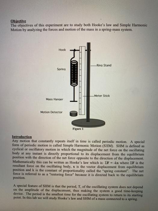Solved PHYS 1401 General Physics I Hooke's Law & Simple | Chegg.com