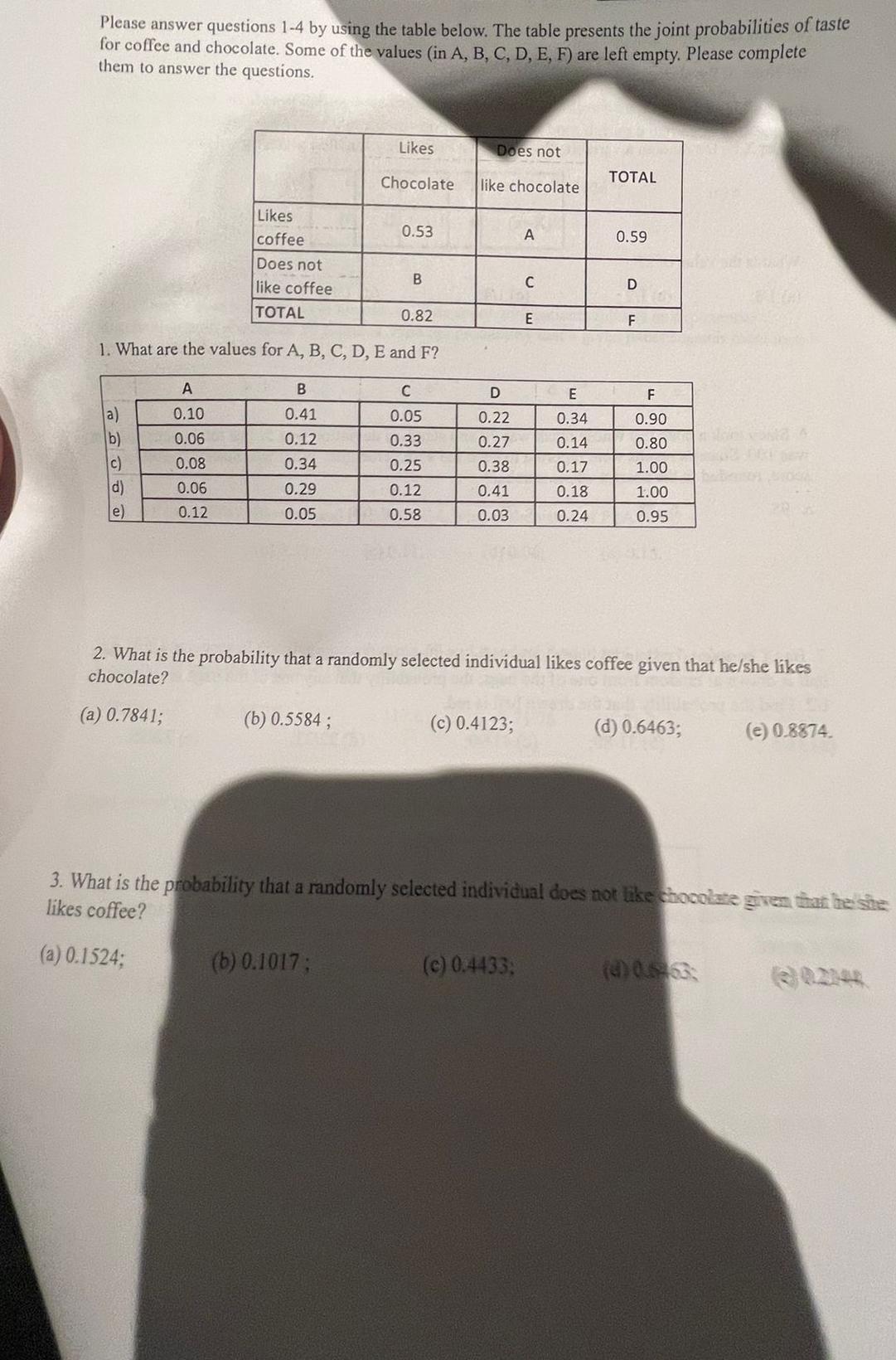 Solved Please answer questions 1-4 by using the table below. | Chegg.com
