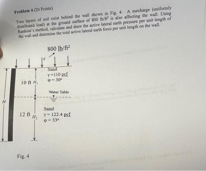 Solved Problem 4 (20 Points) Two layers of soil exist behind | Chegg.com