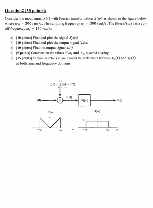 Solved Signals and Systems EE/CE-301-Spring 2020 Assessment | Chegg.com