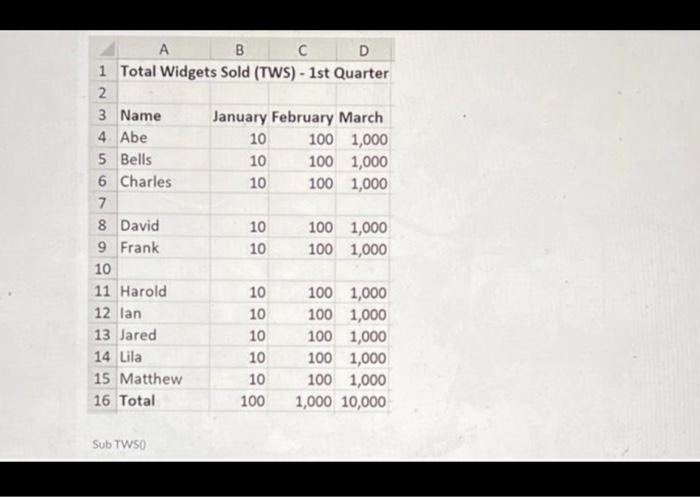 Solved \begin{tabular}{|l|l|r|r|r|} \hline & | Chegg.com
