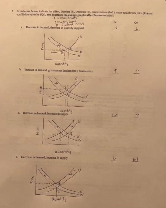 Solved 2. In each case below, indicate the effect. Increase | Chegg.com