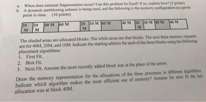 Solved a. When does external fragmentation occur? Can this | Chegg.com