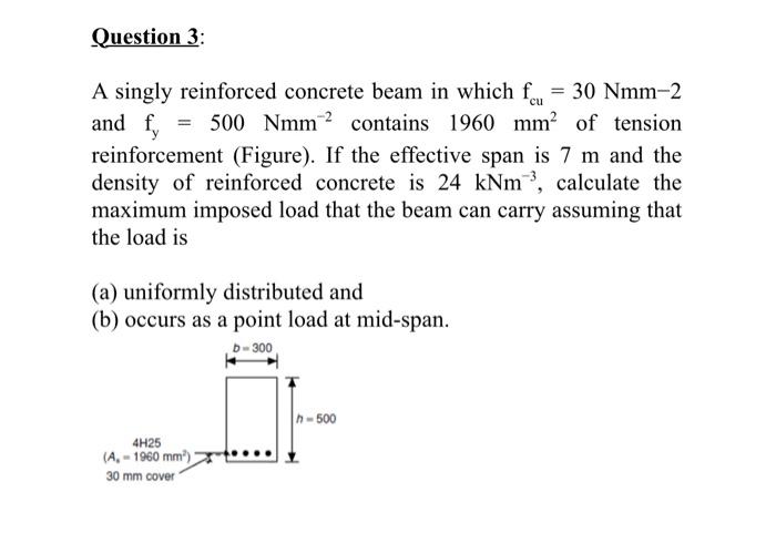 Solved A singly reinforced concrete beam in which | Chegg.com