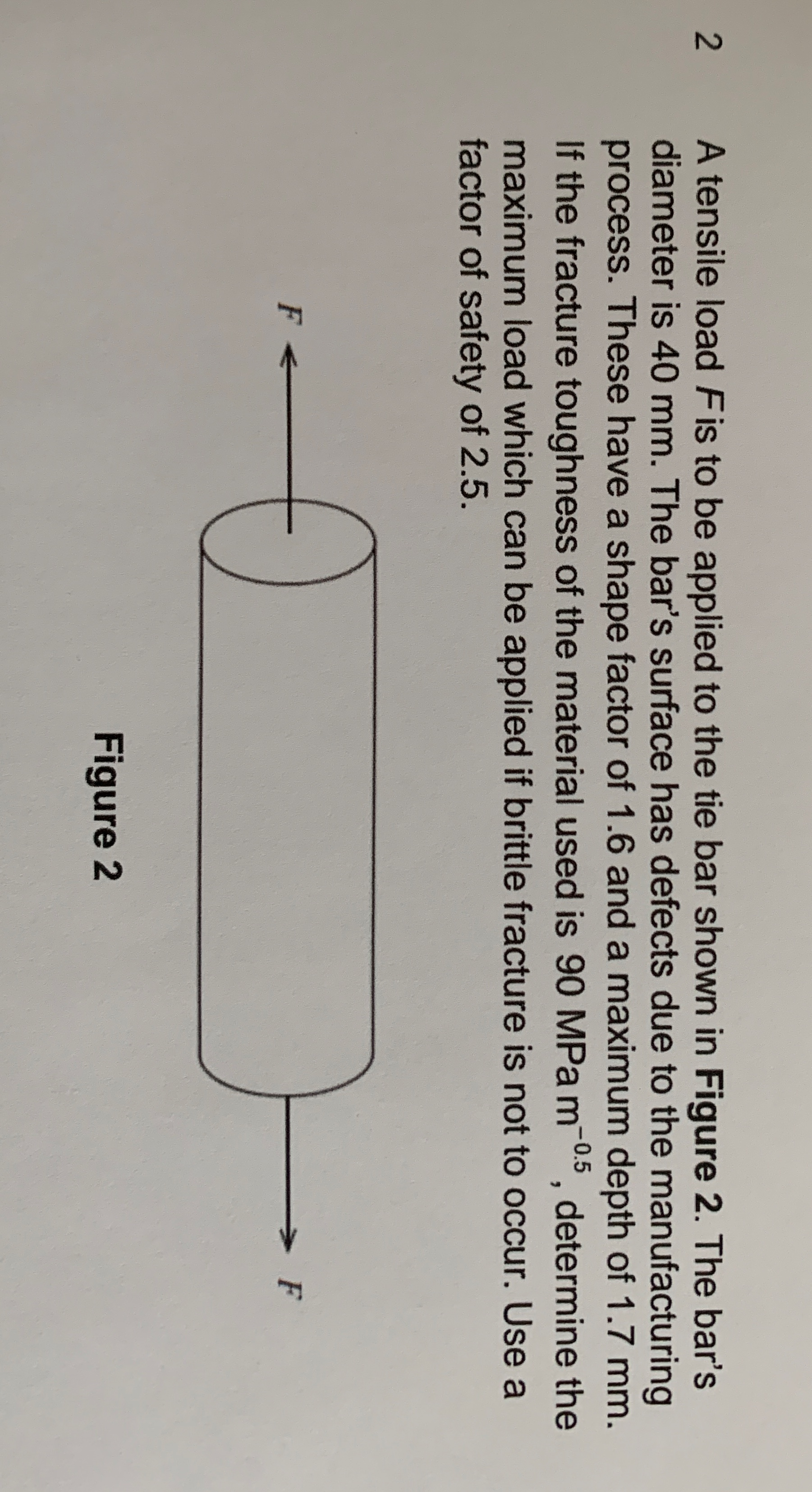 Solved 2 ﻿A tensile load F ﻿is to be applied to the tie bar | Chegg.com