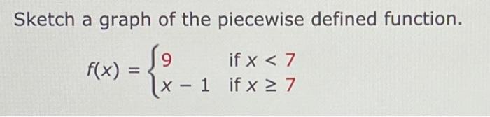 Solved Sketch the graph of the function by first making a | Chegg.com