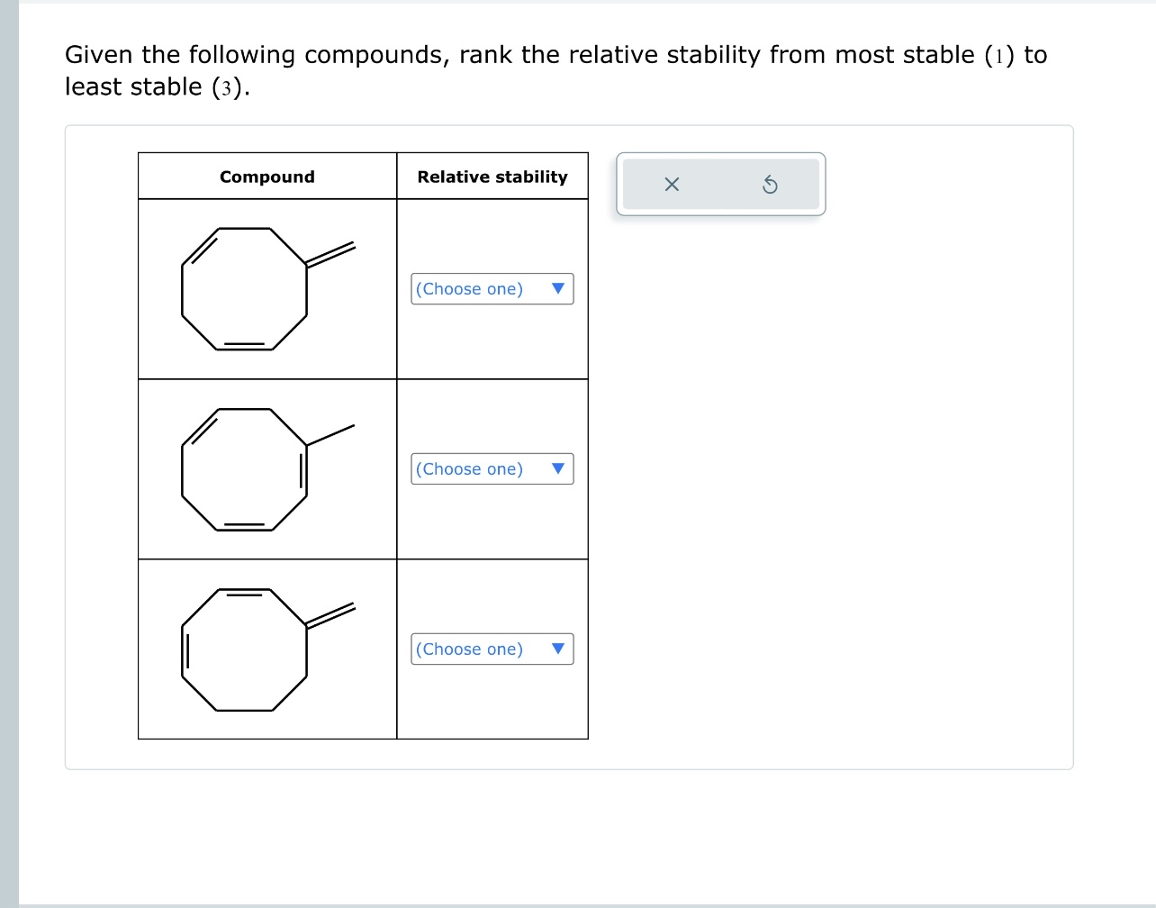 Solved Given the following compounds, rank the relative | Chegg.com