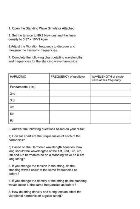 Solved 1. Open the Standing Wave Simulator Attached 2. Set | Chegg.com