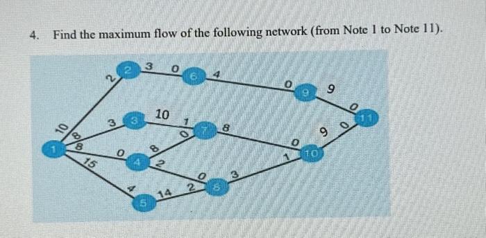 4. Find the maximum flow of the following network | Chegg.com