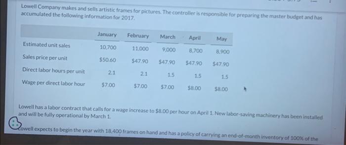 Solved Lowell Company makes and sells artistic frames for | Chegg.com