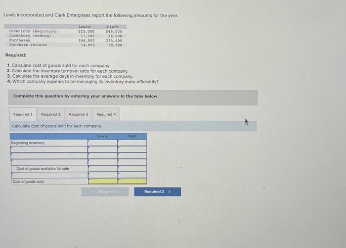 Solved Calculate The Average Days In Inventory For Each Chegg