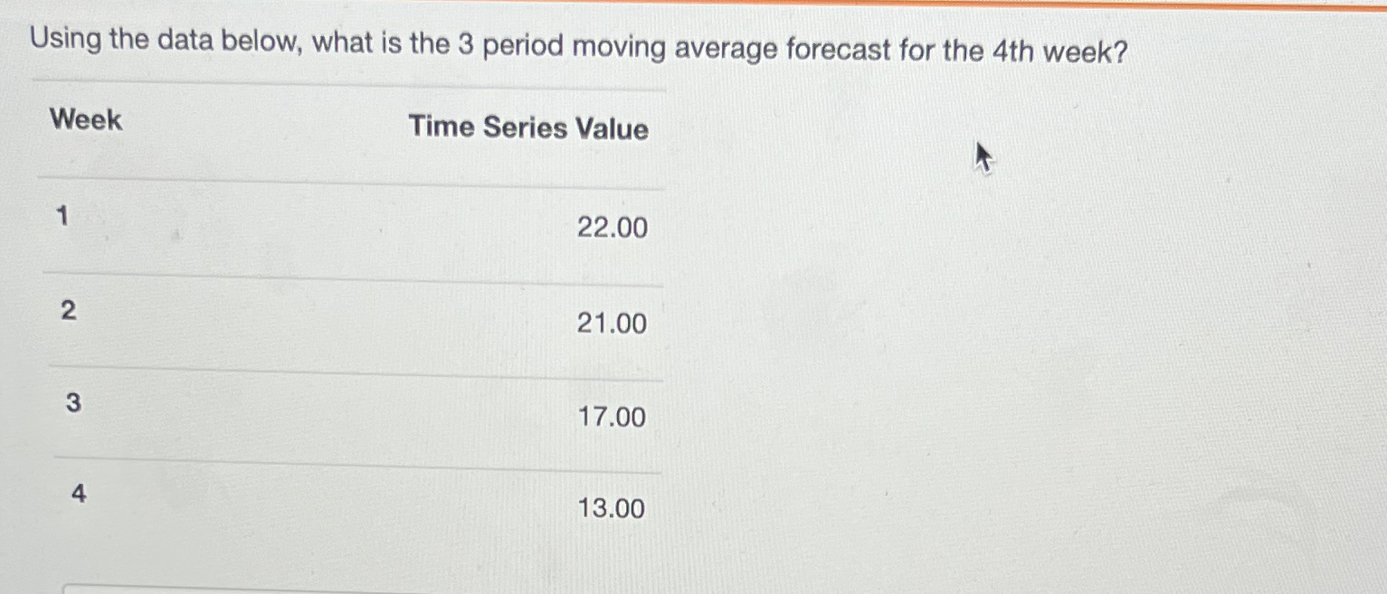 Solved Using the data below, what is the 3 ﻿period moving | Chegg.com
