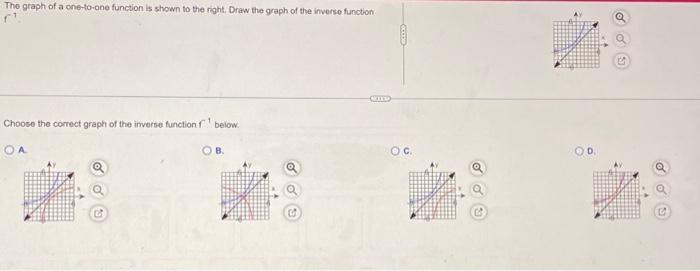 Solved The graph of a one-to-one function is shown to the | Chegg.com