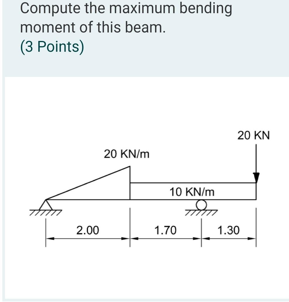 Solved Compute the maximum bending moment of this beam. (3 | Chegg.com