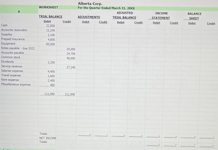 Solved A. Enter the adjustments on the worksheet and | Chegg.com