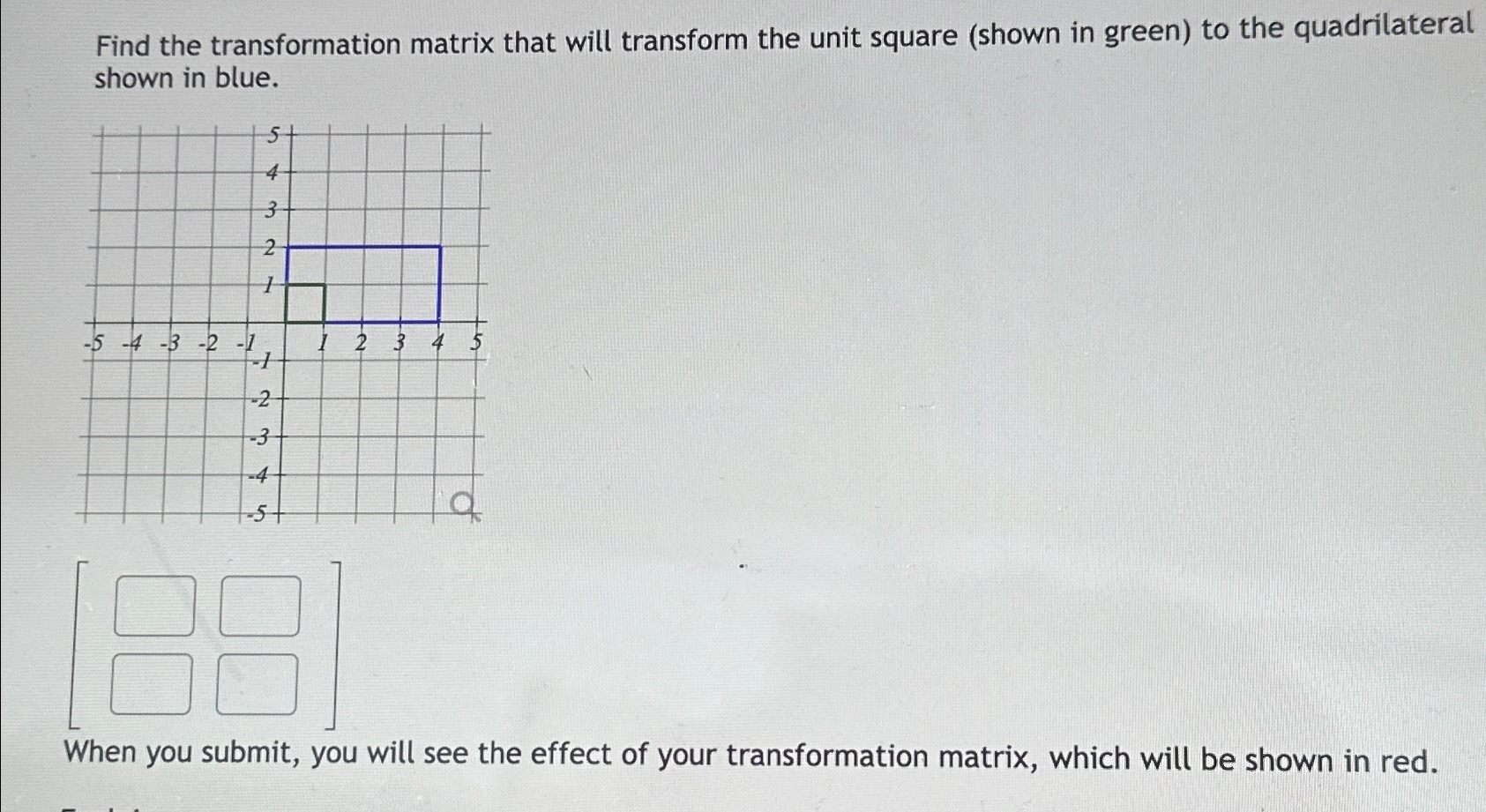 Solved Find the transformation matrix that will transform | Chegg.com