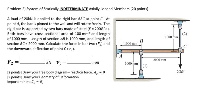 Solved Problem 2) System of Statically INDETERMINATE Axially | Chegg.com