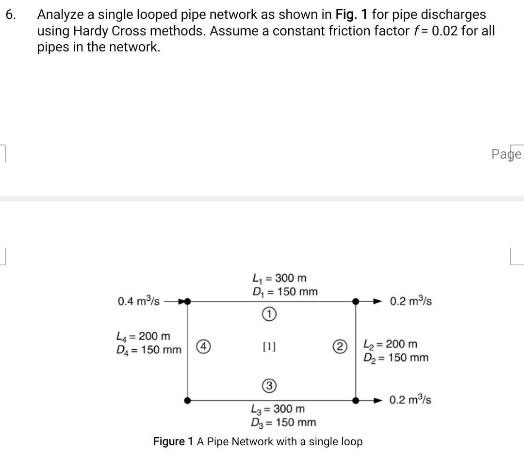 Solved 6. Analyze a single looped pipe network as shown in | Chegg.com