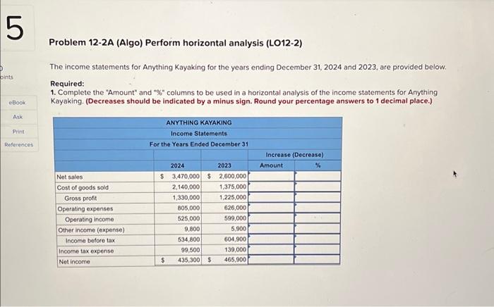 Solved Problem 12-2A (Algo) Perform horizontal analysis | Chegg.com