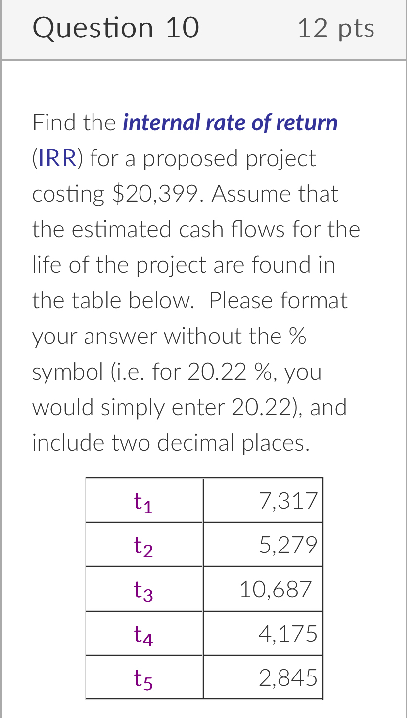 Solved Question 1012 ﻿ptsFind the internal rate of | Chegg.com
