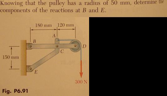Solved Knowing that the pulley has a radius of 50 mm, | Chegg.com