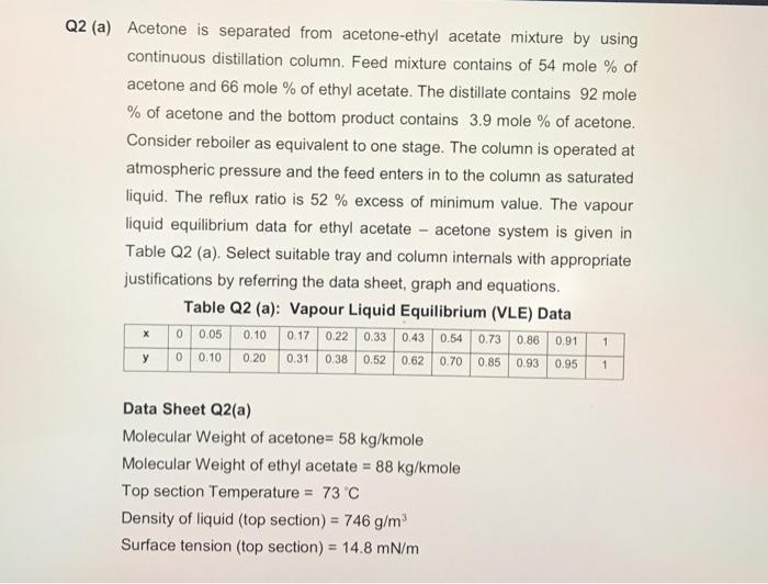 Solved Q2 (a) Acetone is separated from acetone-ethyl | Chegg.com