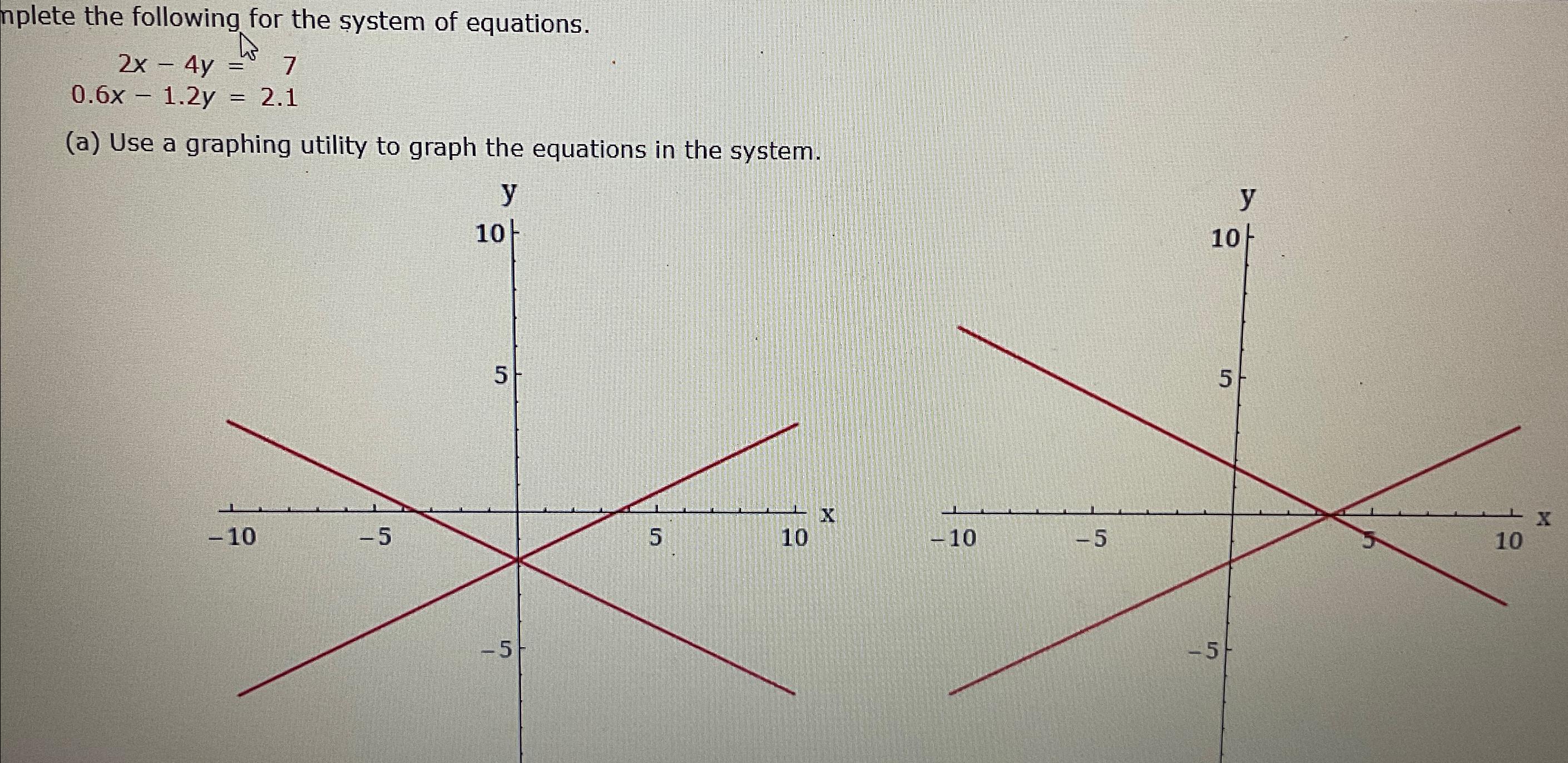 Solved Complete the following for the system of | Chegg.com