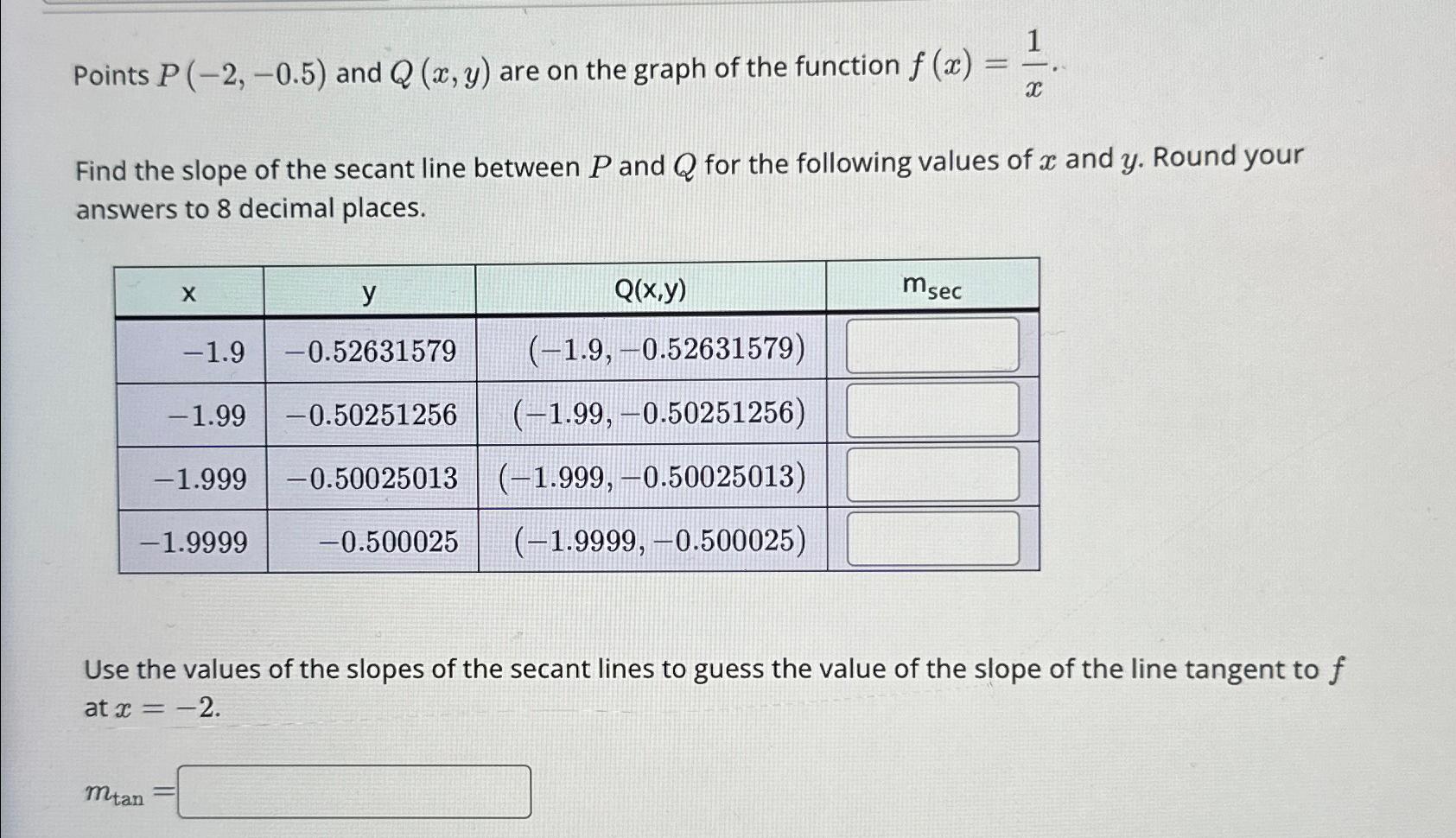 Solved Points P(-2,-0.5) ﻿and Q(x,y) ﻿are on the graph of | Chegg.com