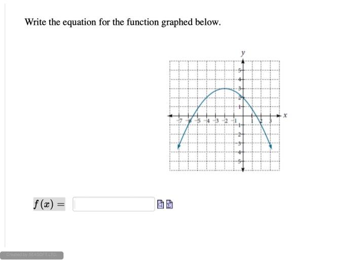 Solved Write the equation for the function graphed below. = | Chegg.com